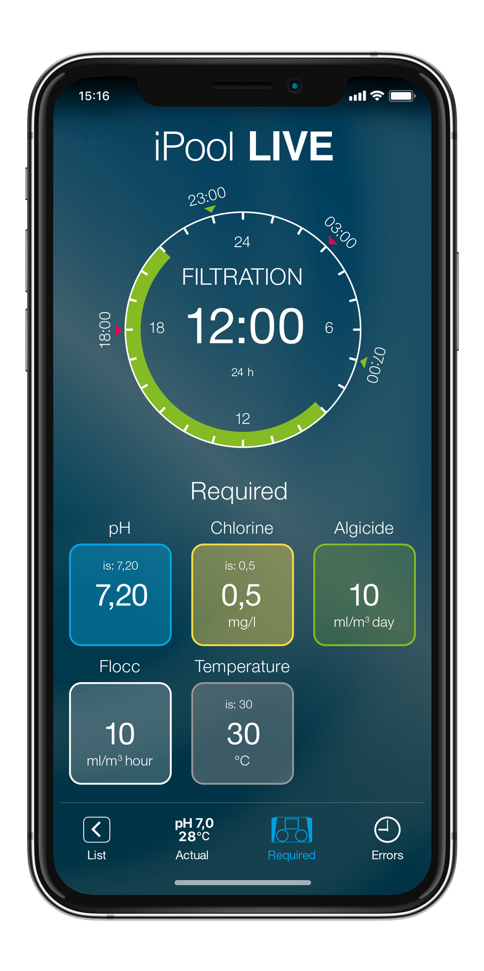 Web Services en - ASEKO