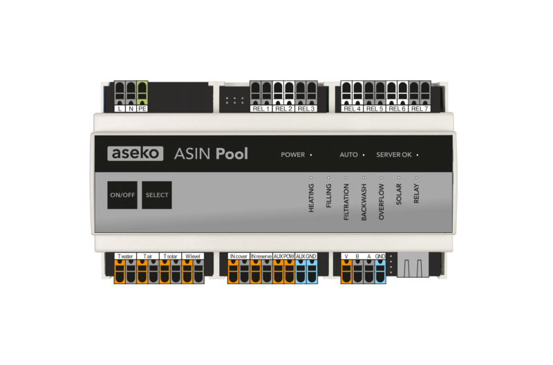 Products en - Aseko Pool Technology